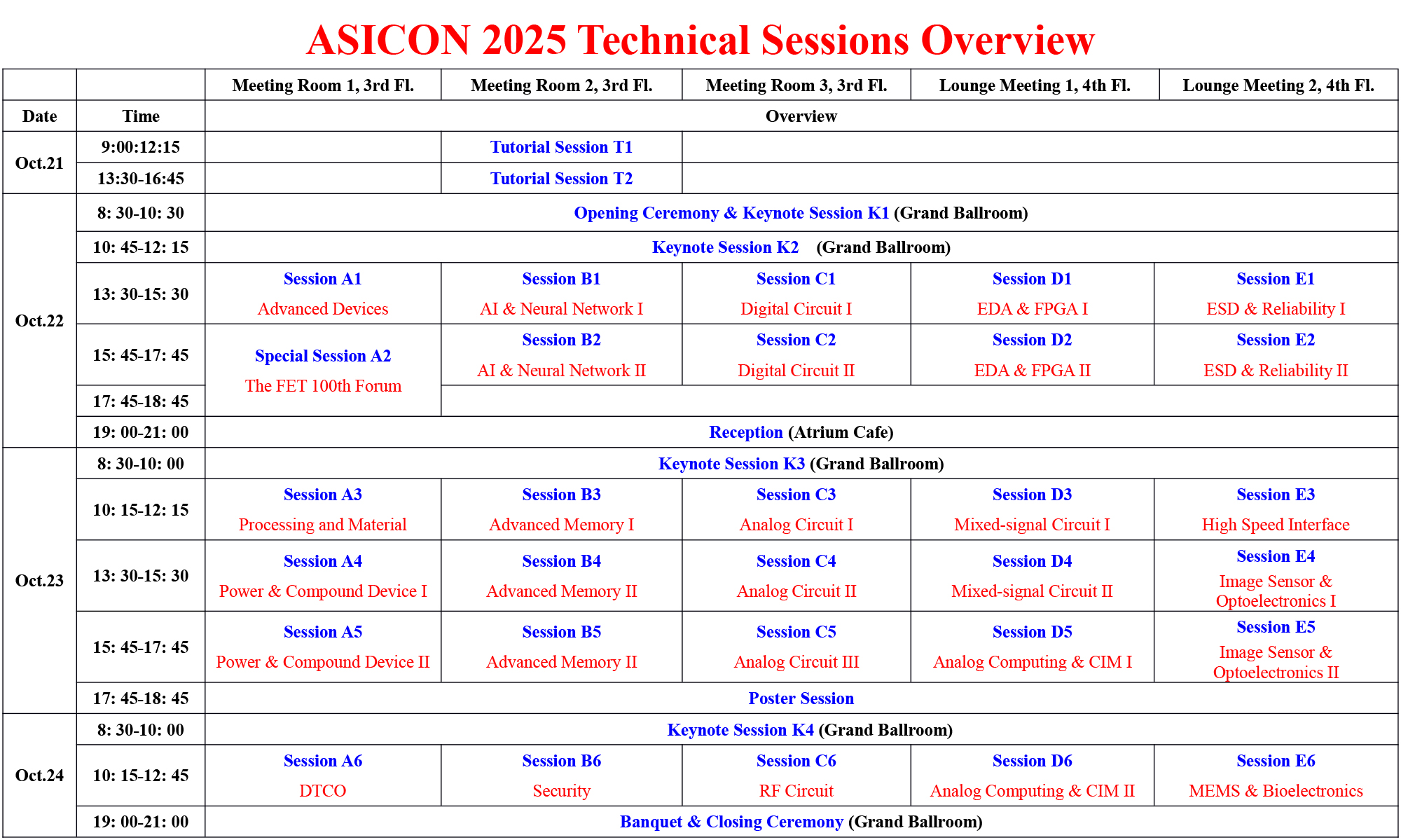 Program & Special Session - 2025 IEEE 16th International Conference on ASIC